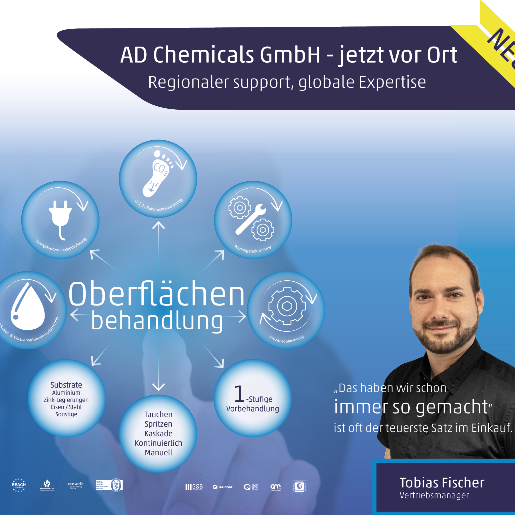 Chemieprodukte für die Oberflächenbehandlung | AD International
